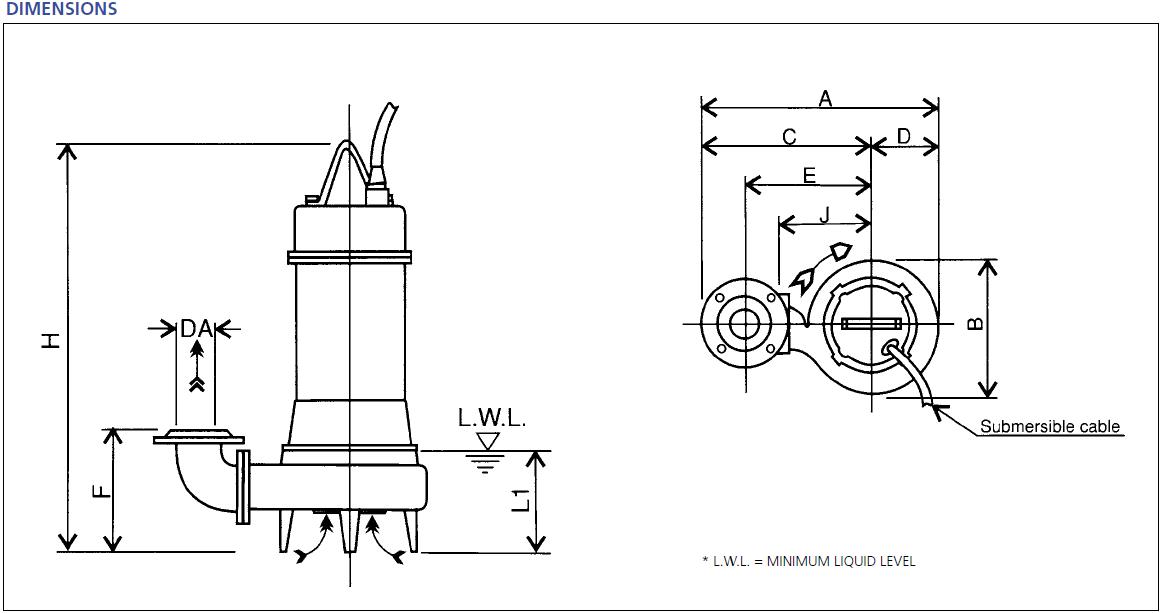 Agen Pompa Ebara Tangerang | EBARA-DL - Submersible Sewage Pumps