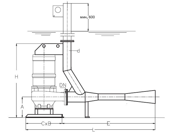 Agen Pompa Ebara Tangerang | Grundfos-Aerojet