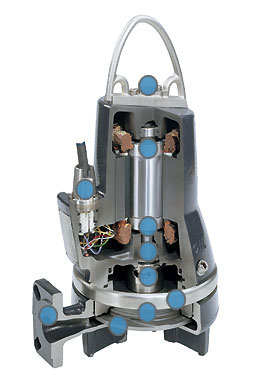 Agen Pompa Ebara Tangerang | Grundfos SEG – Grinder Pumps